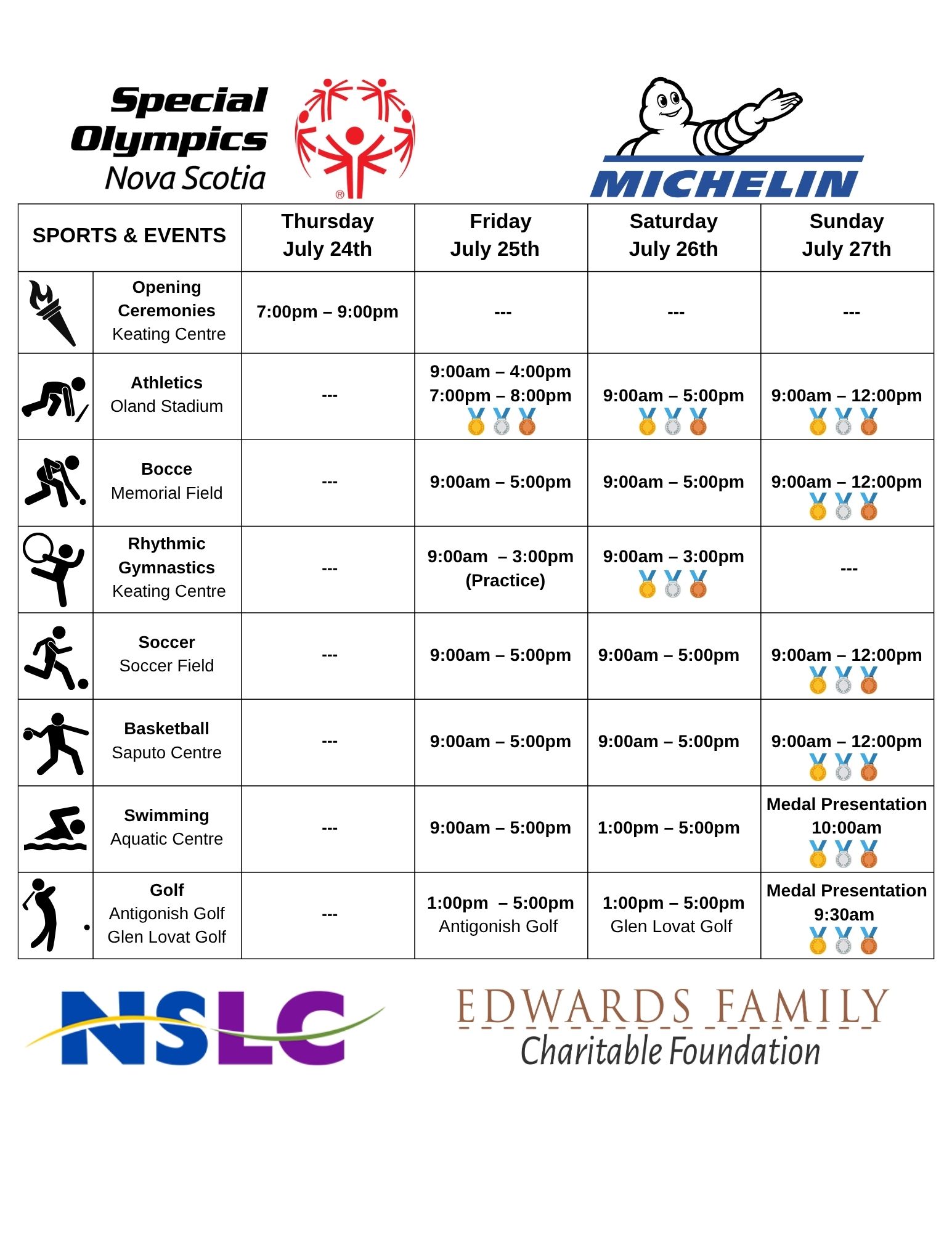 Nova Scotia Provincial Summer Games 2025 - Special Olympics Nova Scotia